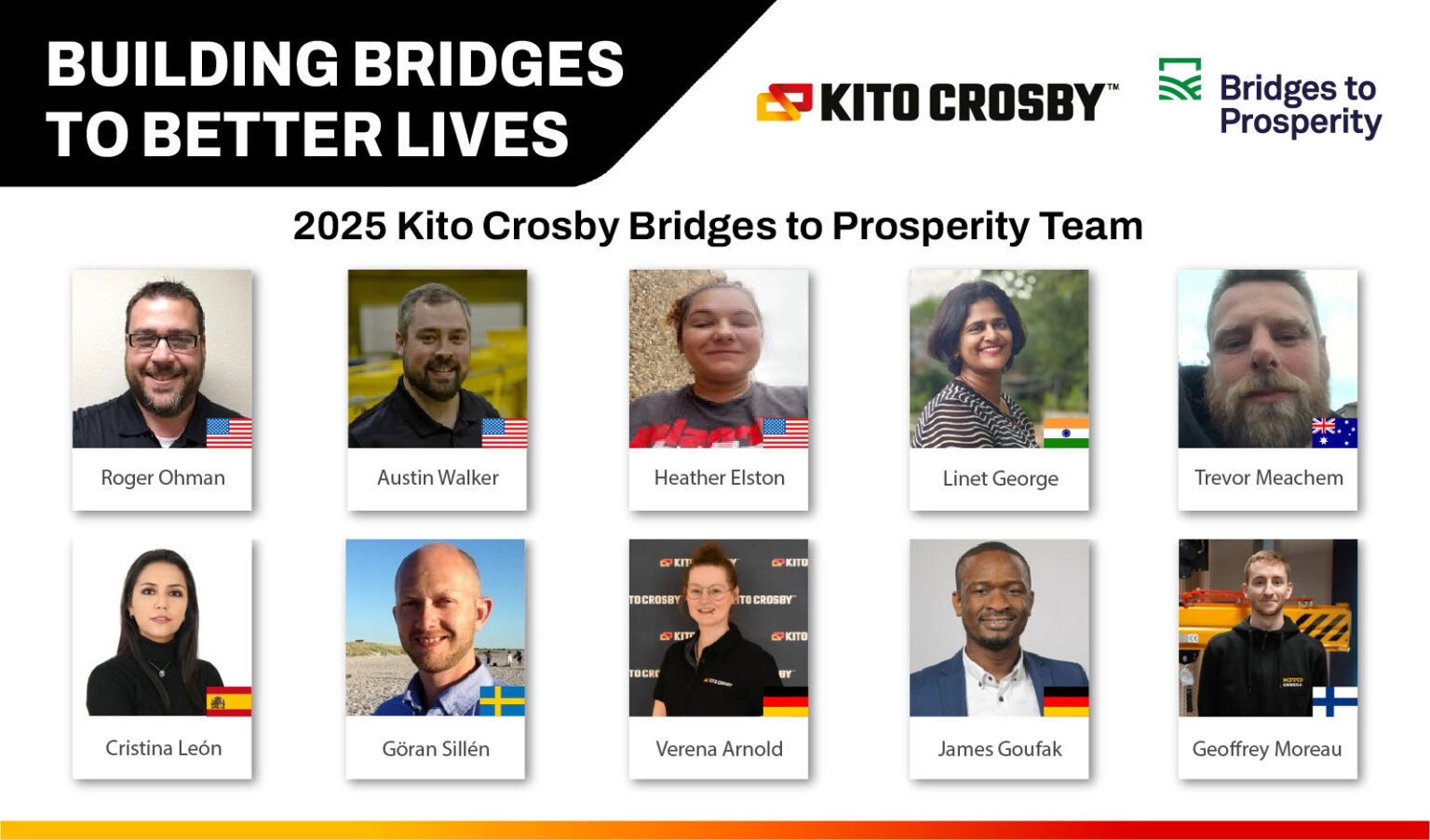 Kito Crosby Team Supports Rwanda Cyumba Bridge Maintenance