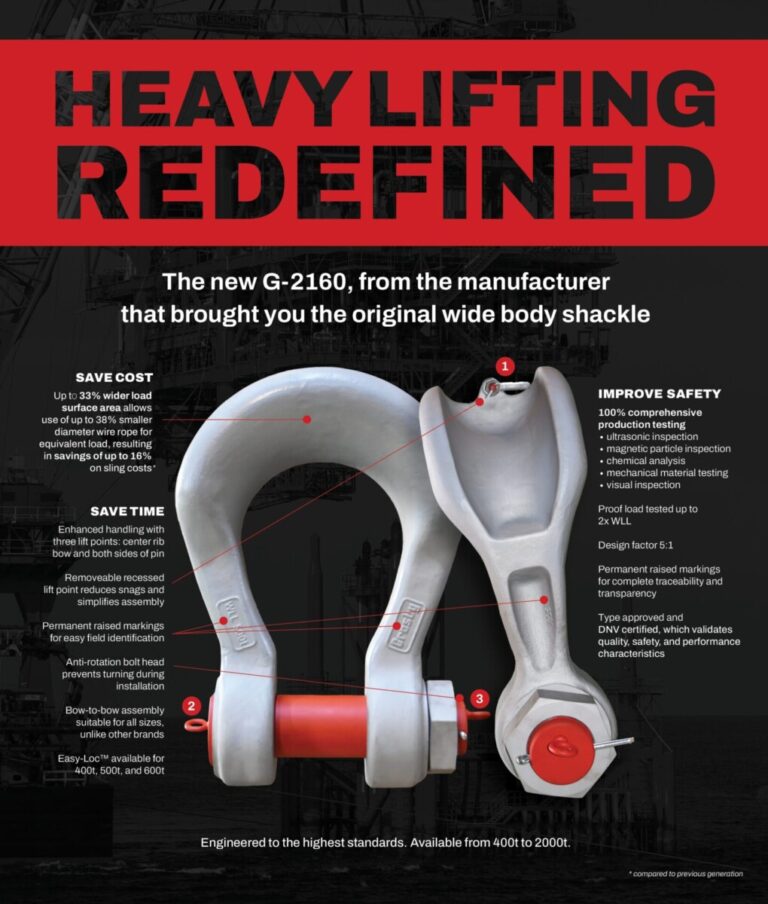 Crosby G-2160 Wide Body Shackles - Kito Crosby