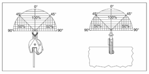 Crosby IP Model IPU10 / IPU10J / IPU10S / IPU10H | Kito Crosby