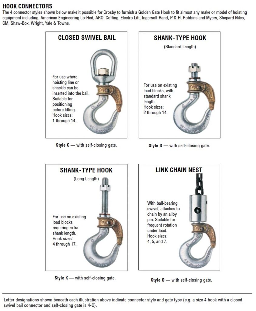 Crosby Standard Length Shank Hooks | Kito Crosby