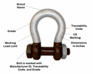 Gunnebo Industries Arctic Shackle No 856 | Kito Crosby